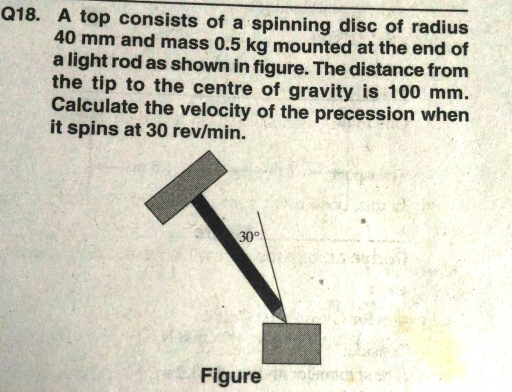 Solved Q18. A top consists of a spinning disc of radius 40 | Chegg.com
