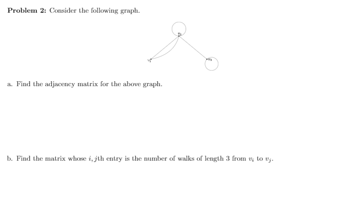 Solved Consider the following graph. Find the adjacency | Chegg.com