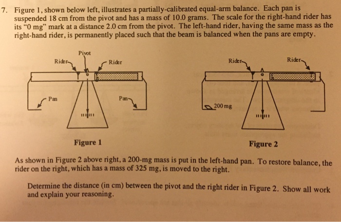 Solved Determine the distance (in cm) between the pivot | Chegg.com