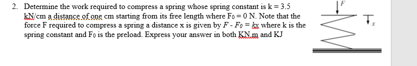 Solved Determine the work required to compress a spring | Chegg.com