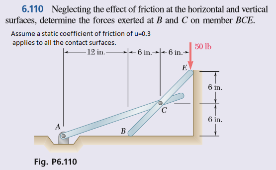 Solved Neglecting the effect of friction at the horizontal | Chegg.com