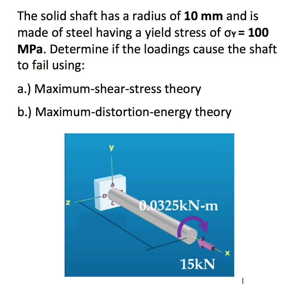 Solved The solid shaft has a radius of 10 mm and is made of | Chegg.com