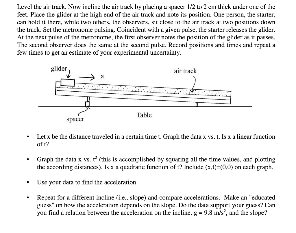 Solved Level the air track. Now incline the air track by | Chegg.com