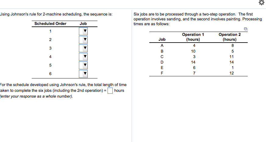 Solved Using Johnson's rule for 2-machine scheduling, the | Chegg.com