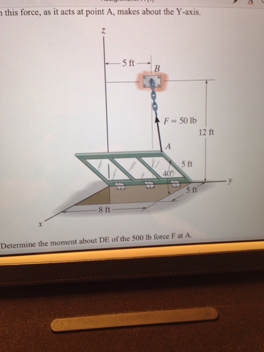 Solved The force in the supporting cable AB is 50 lb. | Chegg.com