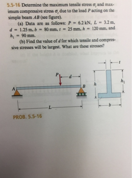 Solved Determine the maximum tensile stress sigma_t and | Chegg.com