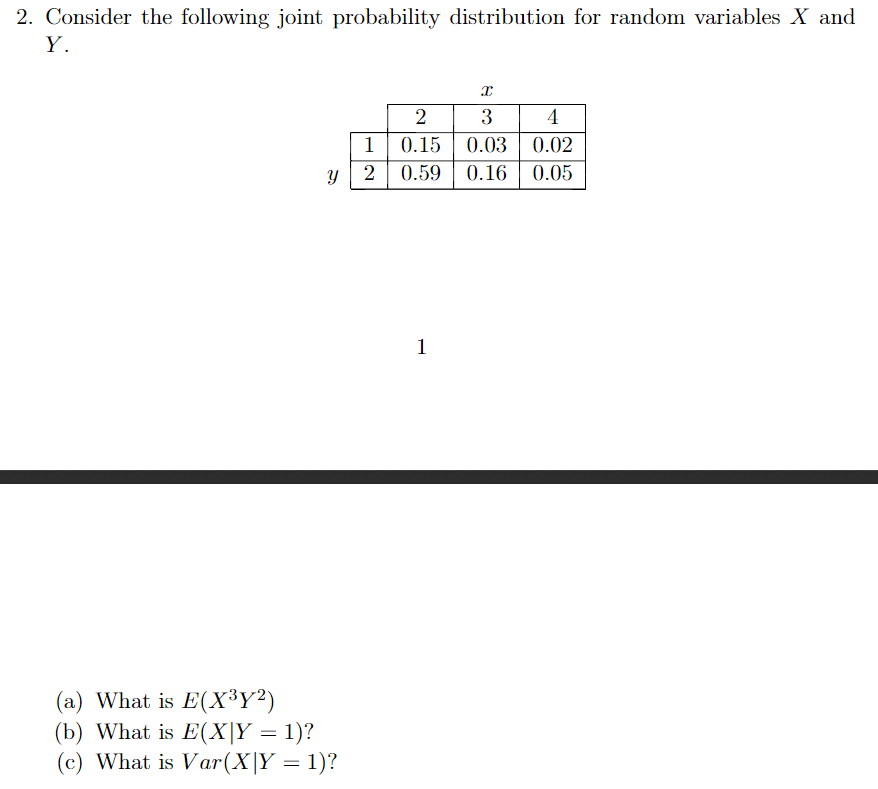 Solved 2. Consider the following joint probability | Chegg.com