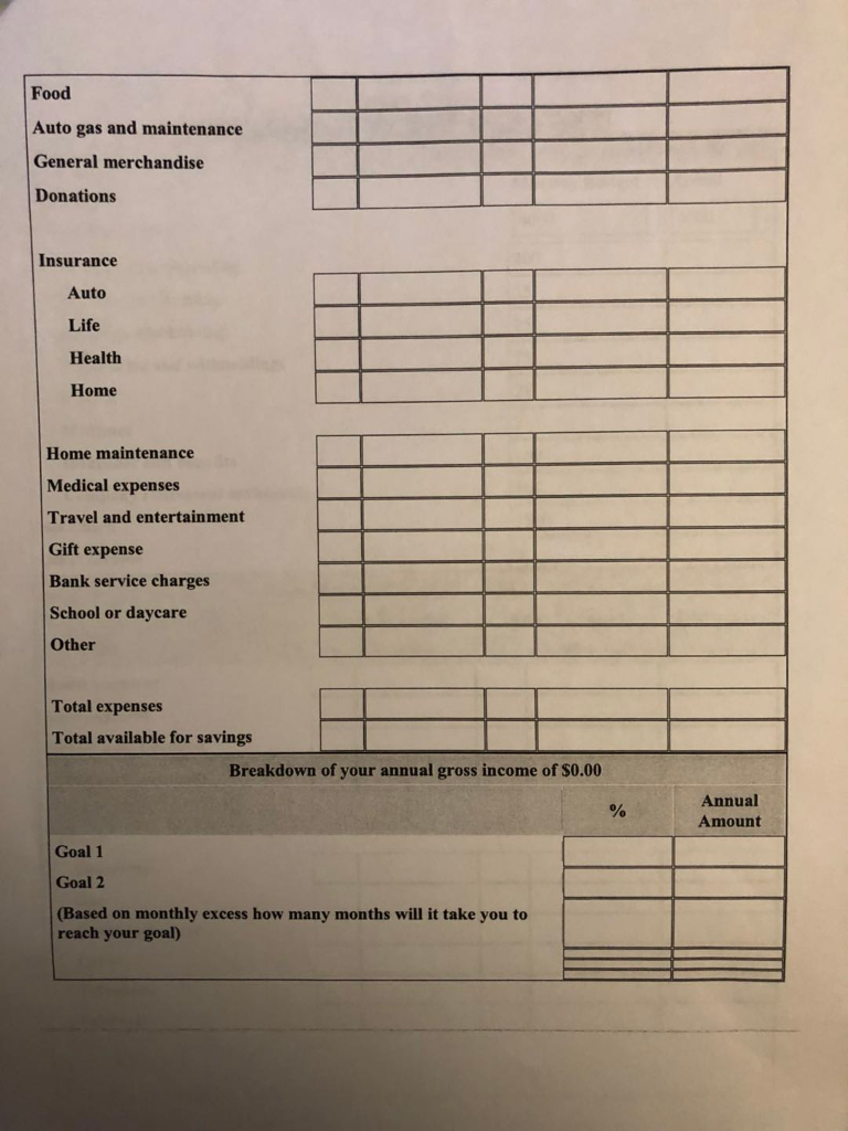 Home Budget Analysis Your Net Monthly Income Is Chegg Home Budget Analysis Your Net Monthly Income Is Chegg