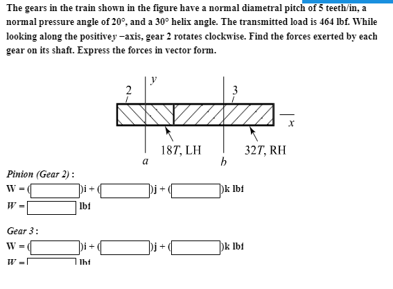 Solved The gears in the train shown in the figure have a | Chegg.com