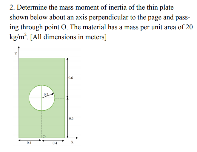 Solved 2. Determine the mass moment of inertia of the thin | Chegg.com