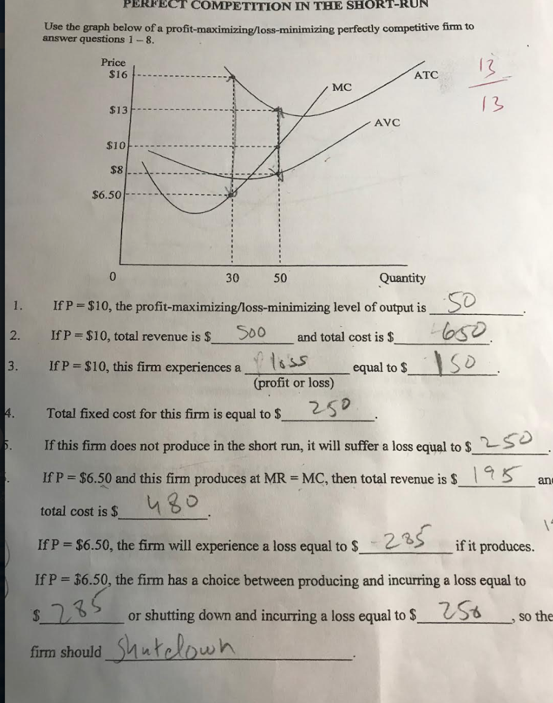 Solved PERPECT COMPETITION IN THE SHORT-RUN Use the graph | Chegg.com