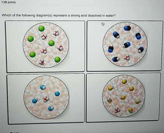 Solved 1.28 points Which of the following diagram(s) | Chegg.com Solved 1.28 points Which of the following diagram(s) | Chegg.com