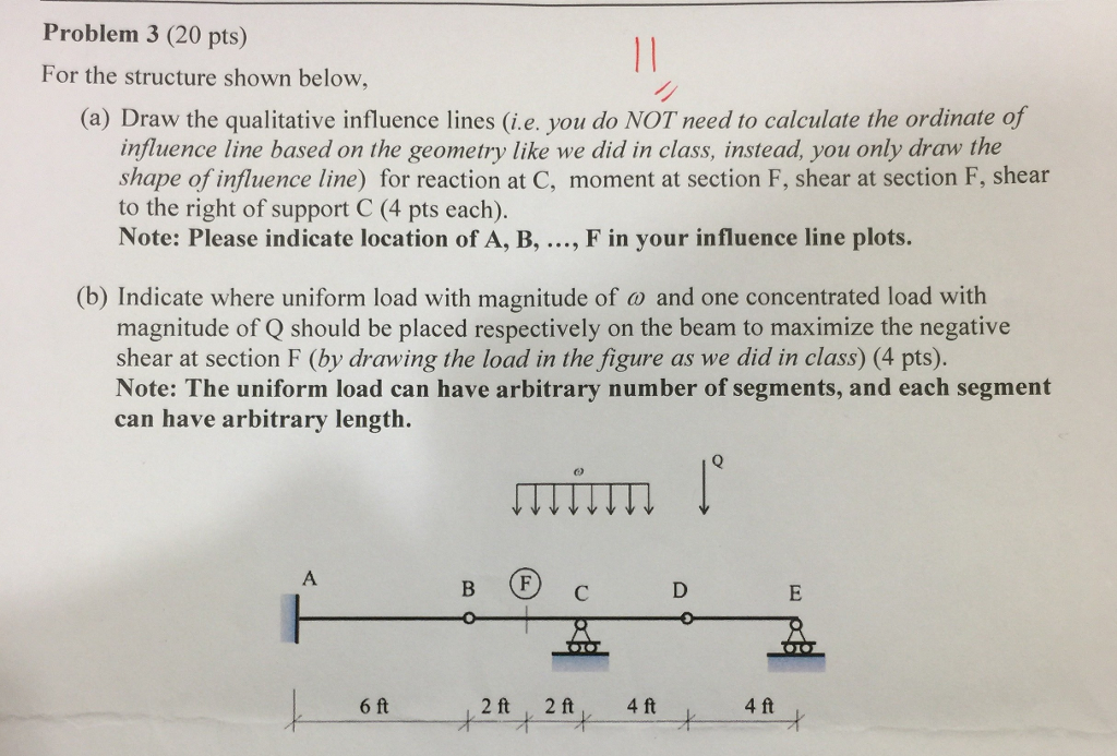 Solved Problem 3 (20 pts) For the structure shown below, (a) | Chegg.com