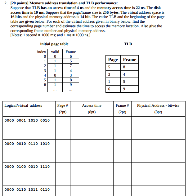 Solved 2. [20 points] Memory address translation and TLB | Chegg.com