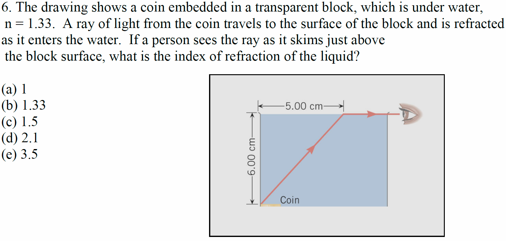 Solved The drawing shows a coin embedded in a transparent | Chegg.com