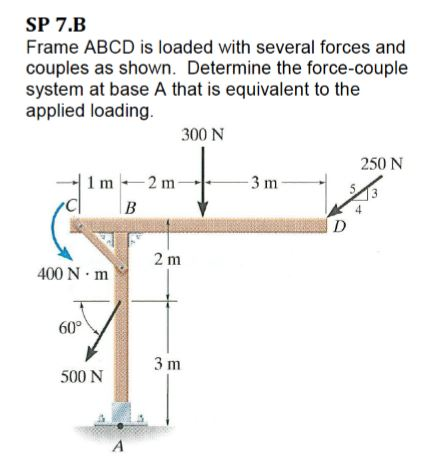 Solved Frame ABCD is loaded with several forces and couples | Chegg.com