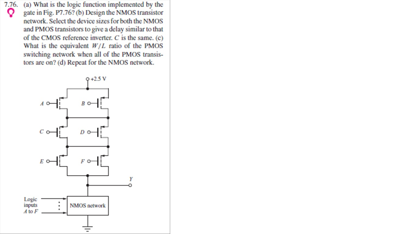 What is the logic function implemented by the gate in | Chegg.com