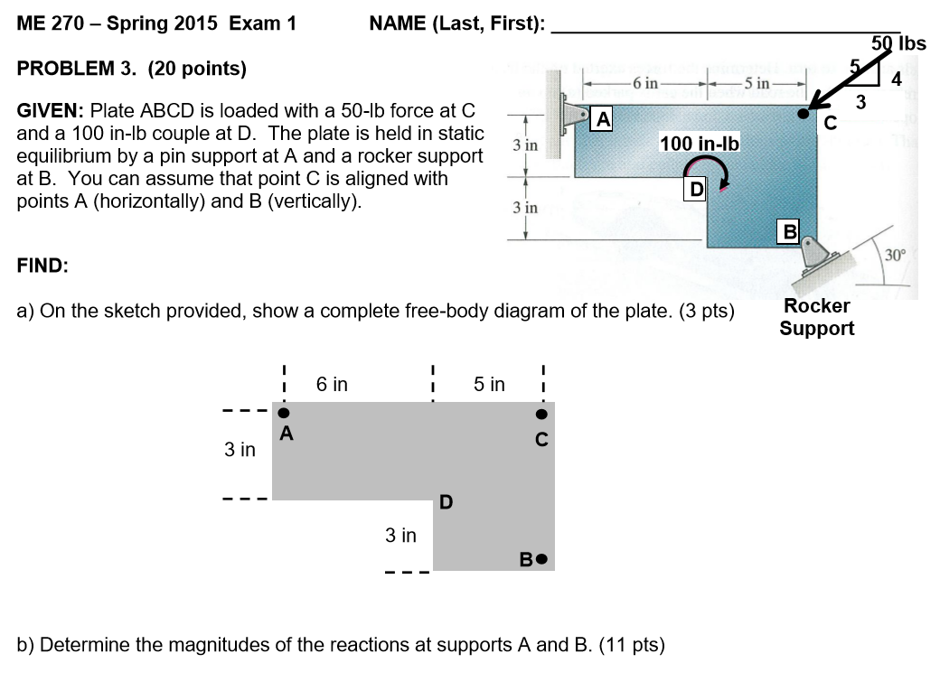 Solved Plate ABCD is loaded with a 50-lb force at C and a | Chegg.com