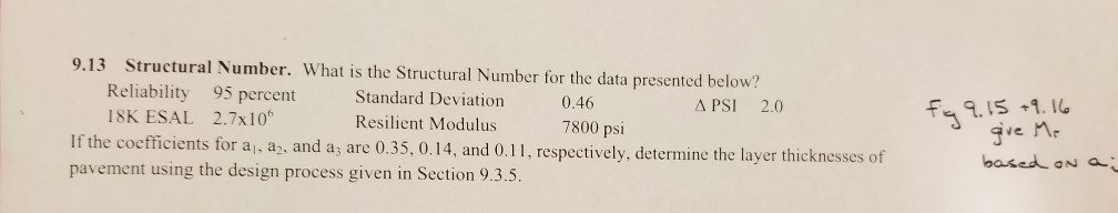 Solved Structural Number. What is the Structural Number for | Chegg.com