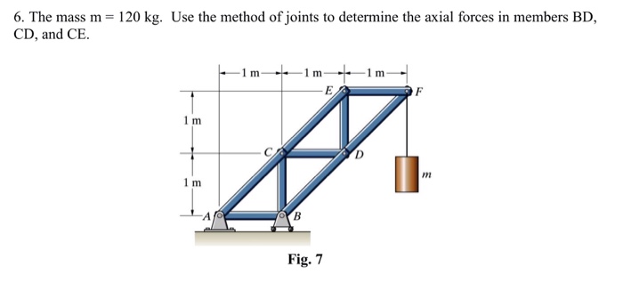 Solved Statics questionCan you solve in detail please? | Chegg.com