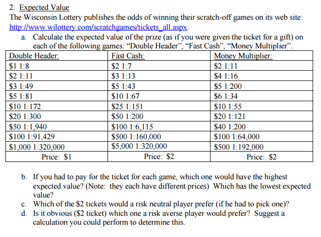 Solved Expected Value The Wisconsin Lottery publishes the | Chegg.com