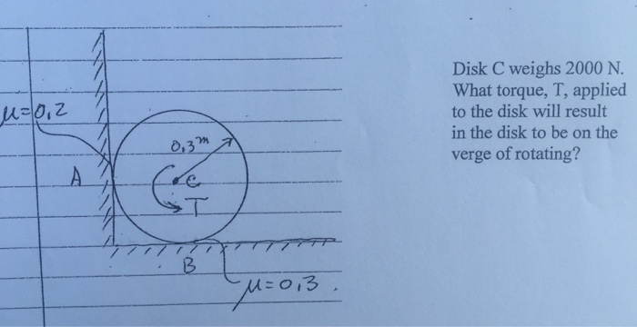 Solved Disk C weighs 2000 N. What torque, T, applied to | Chegg.com