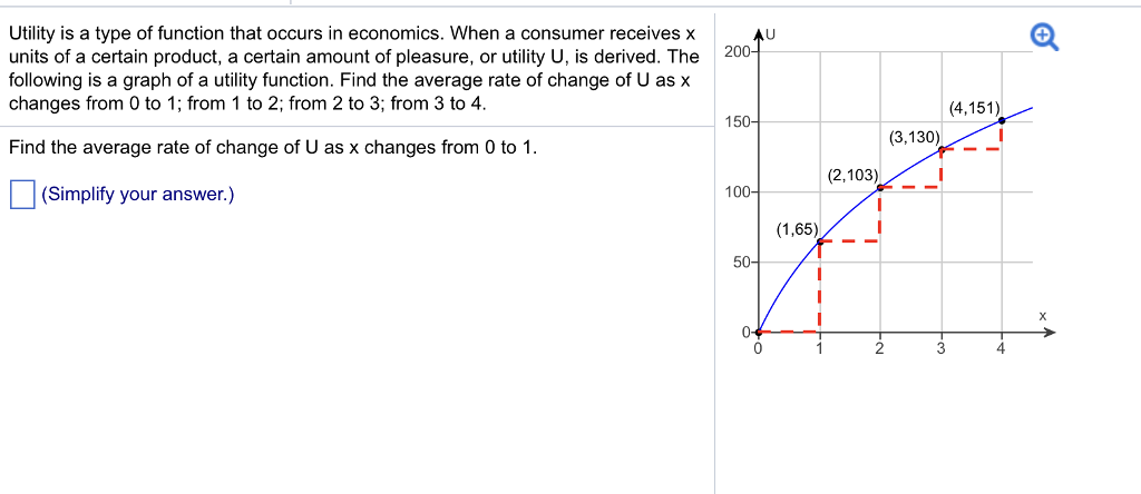 Solved Utility is a type of function that occurs in | Chegg.com