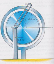 Solved How to solve this ? slotted bar that rotates | Chegg.com