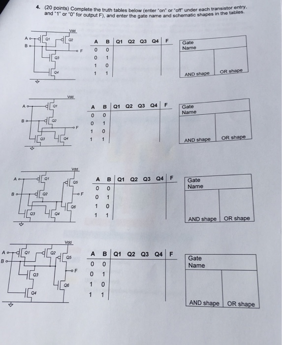 Solved Complete the truth tables below (enter 'on' or' of' | Chegg.com