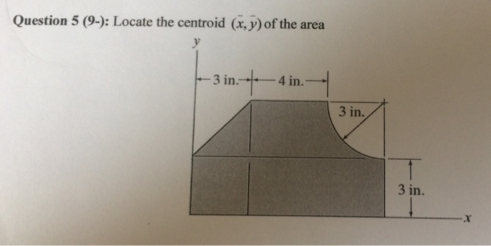 Solved Locate the centroid (x bar, y bar)of the area | Chegg.com