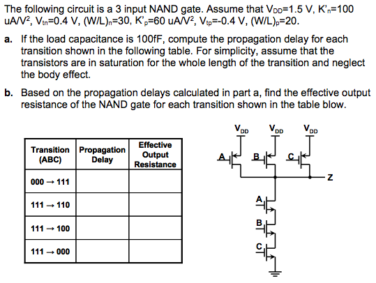 The following circuit is a 3 input NAND gate. Assume | Chegg.com