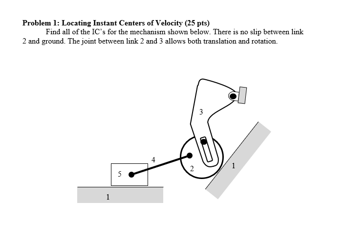 Solved Problem 1 Locating Instant Centers Of Velocity 25 0711