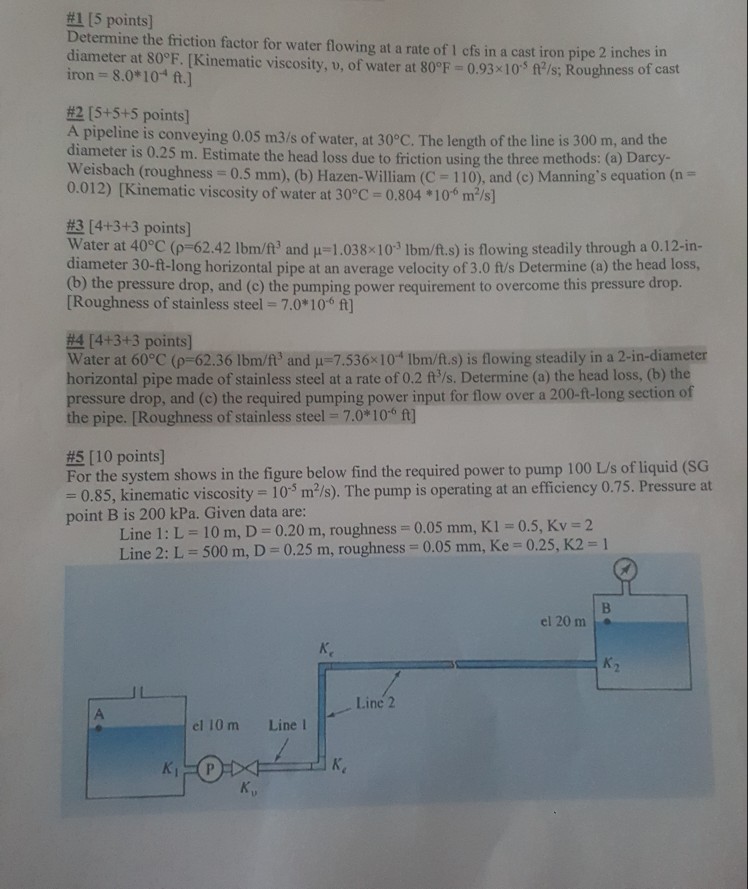 Solved #1 [5 points] Determine the friction factor for water | Chegg.com