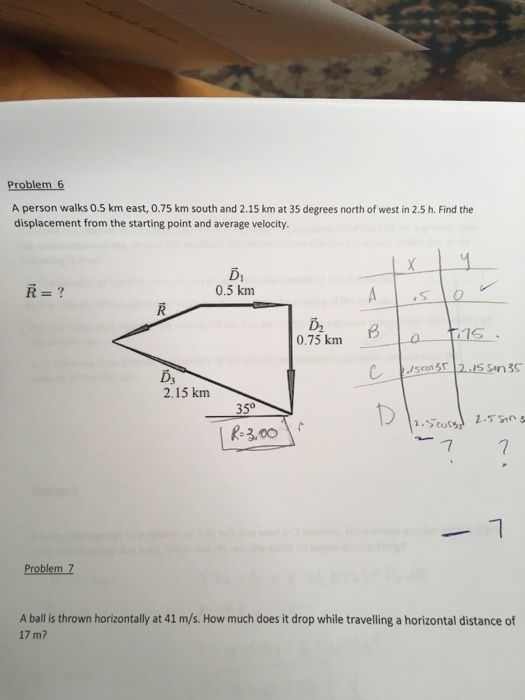 Solved A person walks 0.5 km east, 0.75 km south and 2.15 km | Chegg.com