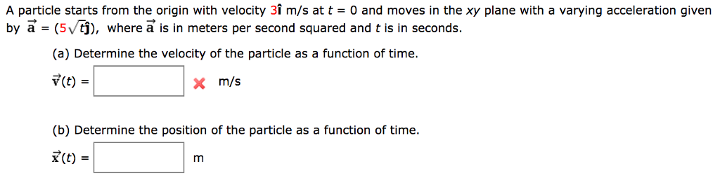 Solved A particle starts from the origin with velocity 3I | Chegg.com