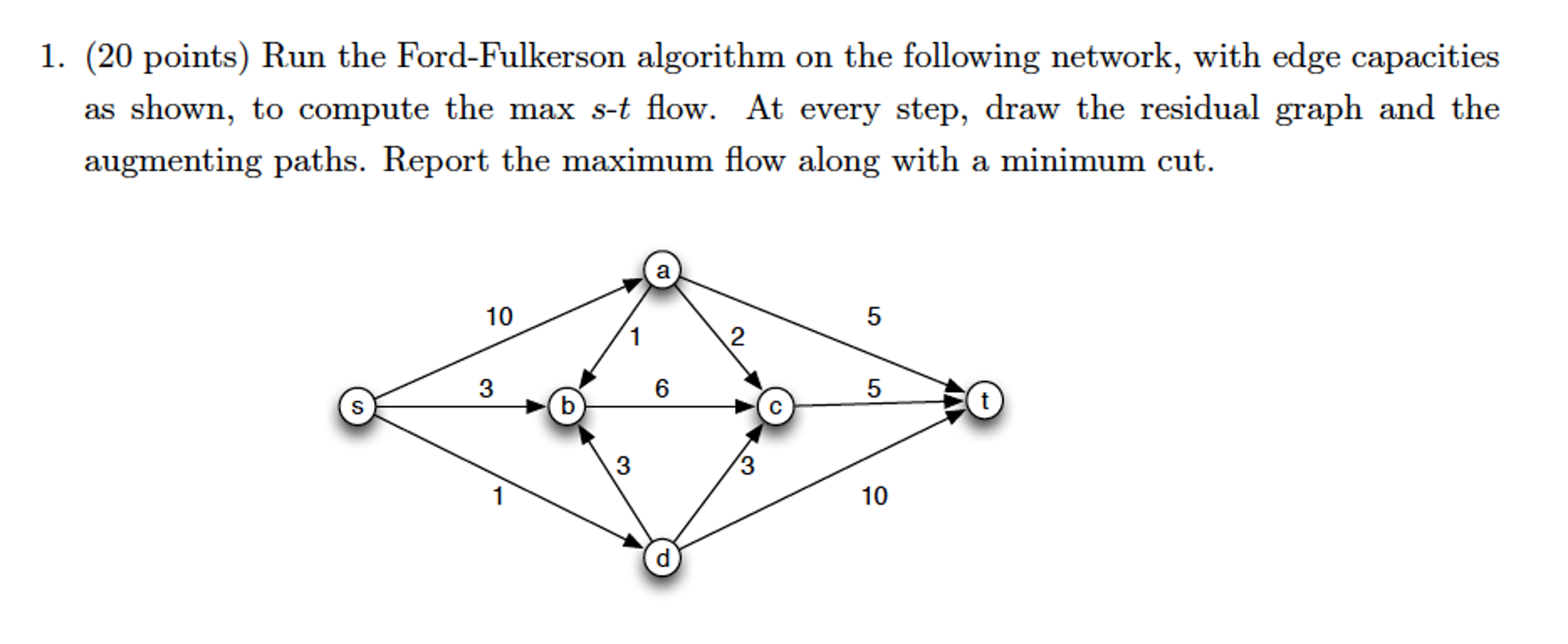 Solved Run The Ford Fulkerson Algorithm On The Following