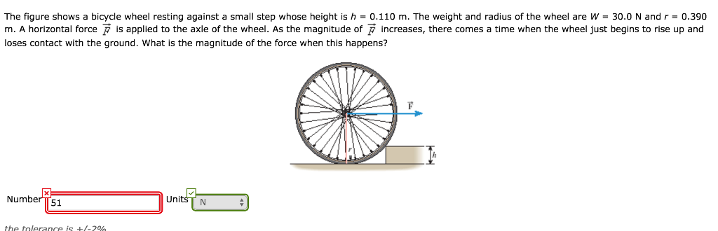 Solved The figure shows a bicycle wheel resting against a | Chegg.com