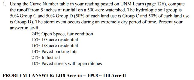 Solved 1. Using the Curve Number table in your reading | Chegg.com