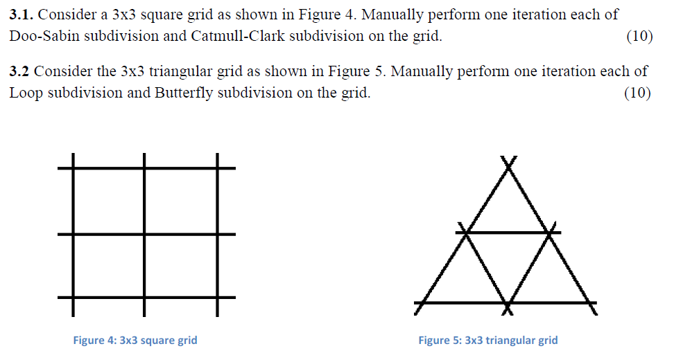 Consider a 3 times 3 square grid as shown in Figure | Chegg.com
