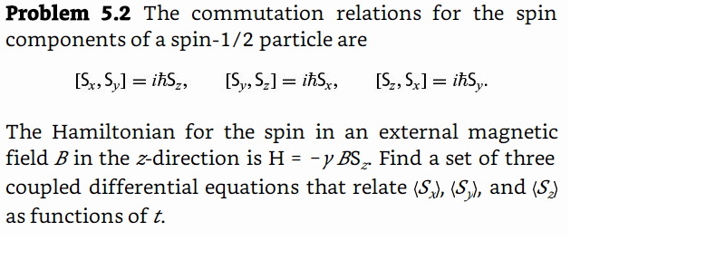 Solved The Commutation Relations For The Spin Components Of