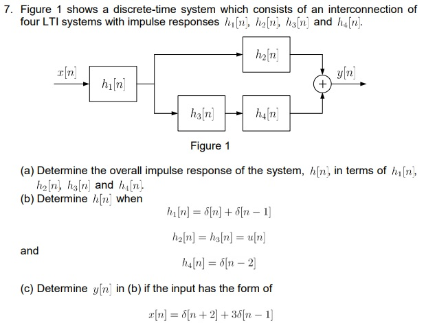 Solved a discrete-time system which consists of an | Chegg.com
