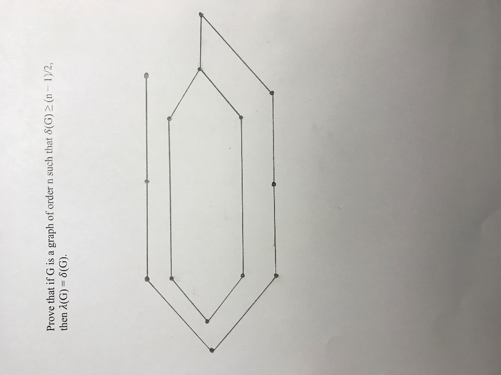 Solved Prove that if G is a graph of order n such that | Chegg.com