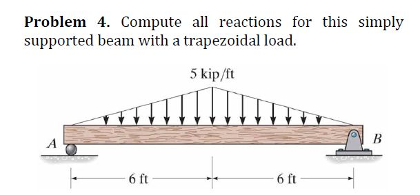 Solved Problem 4. Compute all reactions for this simply | Chegg.com