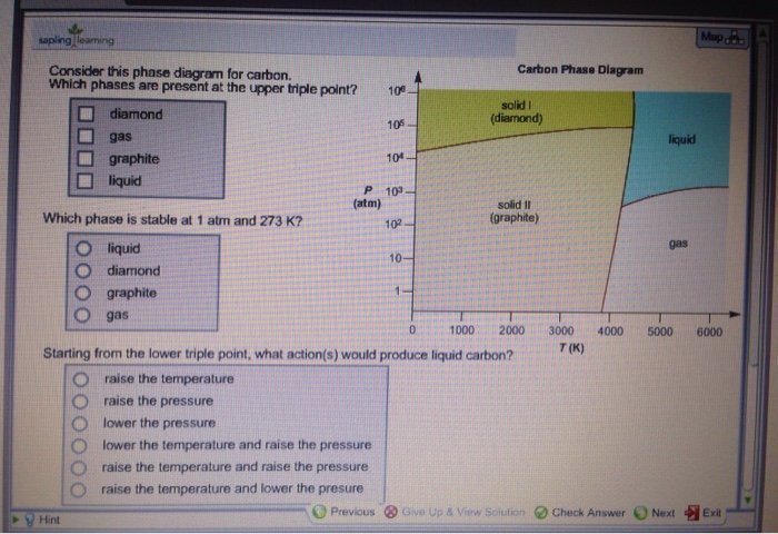 Consider This Phase Diagram For Carbon Which Phases Are Present At The ...
