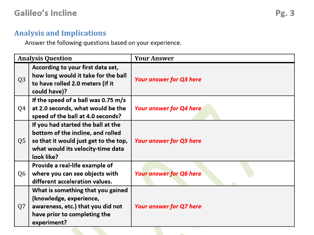 Galileo's Incline Pre-Lab Answer the following | Chegg.com