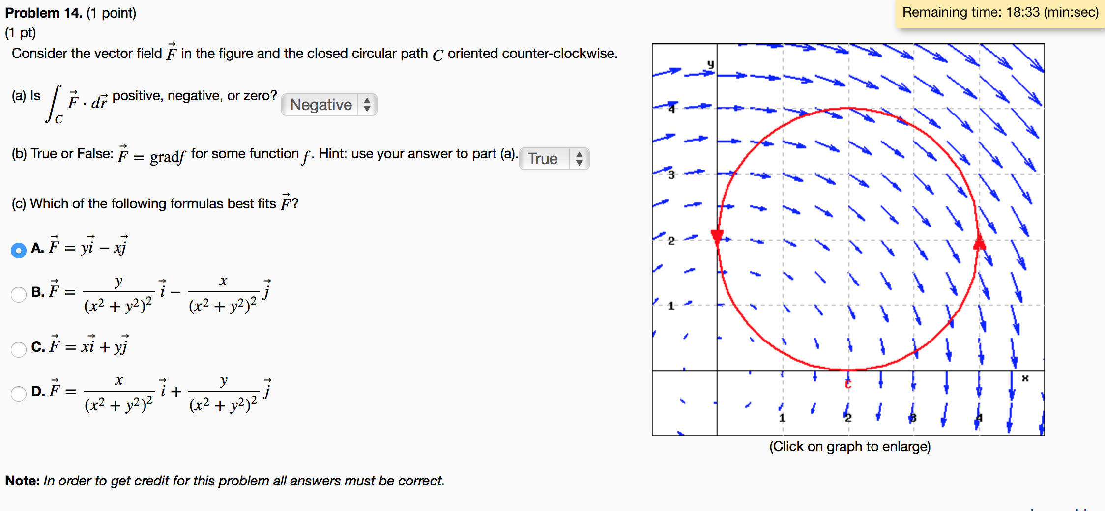 Solved Consider the vector field F Rightarrow in the figure | Chegg.com