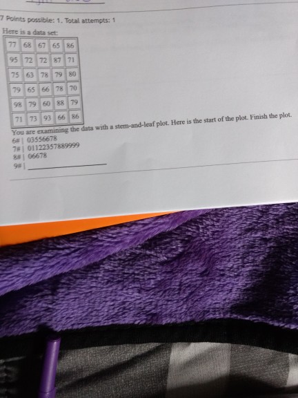 Solved Here is a data set: You are examining the data with | Chegg.com