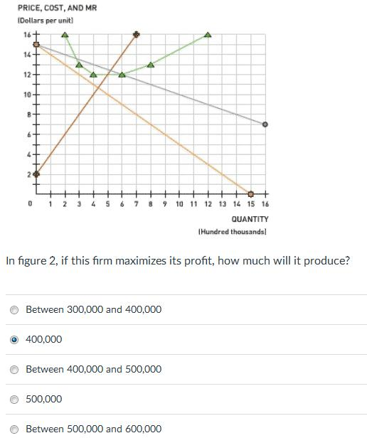 Solved I'm not sure that my answer is right?? and I want to | Chegg.com