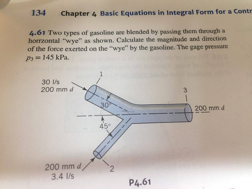 Solved Two types of gasoline are blended by passing them | Chegg.com