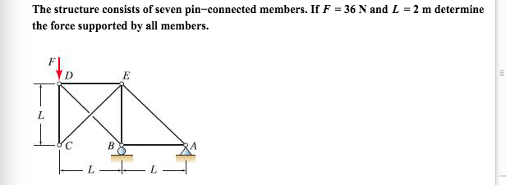 Solved The structure consists of seven pin-connected | Chegg.com